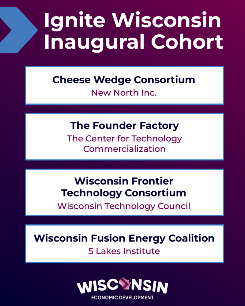 Gov. Evers, WEDC announce $3.5 million in grants to four Wisconsin ...
